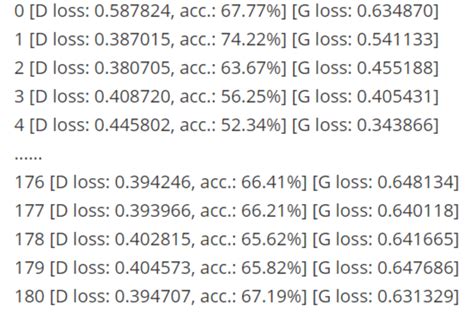 【深度学习实践（八）】生成对抗网络（gan）之手写数字生成 阿里云开发者社区