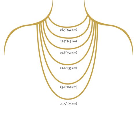 Necklace Size Guide