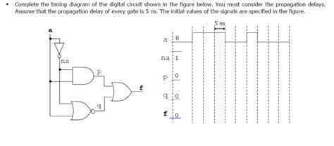 Solved Complete The Timing Diagram Of The Digital Circuit
