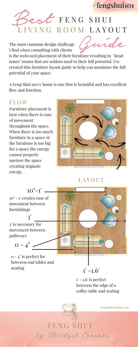 Pin By Linda Forsberg On Small Apartment Feng Shui Living Room Layout