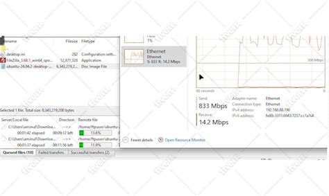 Configure Troubleshoot Your Linux Server By Kmaminul Fiverr