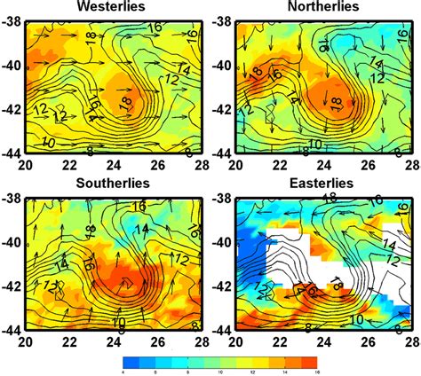 Mean Wind Speeds In M S −1 Colour And Directions Arrows And Sst In Download Scientific