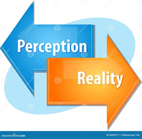 Perception Reality Business Diagram Illustration Stock Illustration