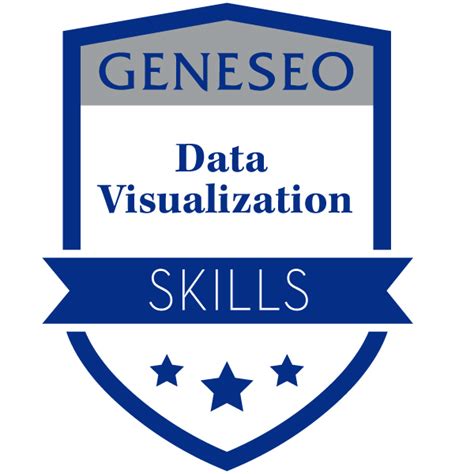 Data Visualization Credly