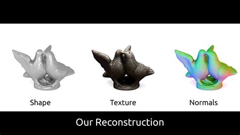 Differentiable Volumetric Rendering Learning Implicit 3d Representations Without 3d Supervision