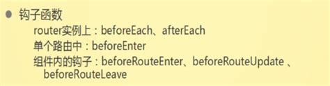 Vue Router—常见面试tv Router的面试题 Csdn博客