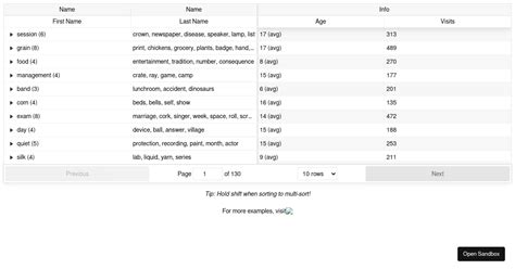 React Table Hoc Fixed Columns Examples Codesandbox