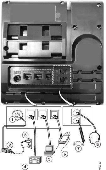 Cisco Cp 6921 Инструкция preceptentertainment