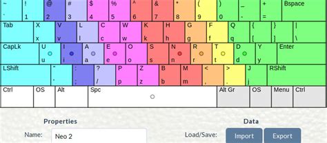 Keyboard Design Com Current Best Keyboard Layouts