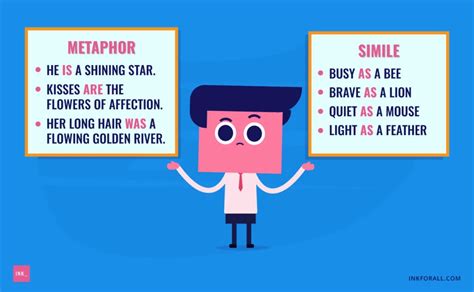 Best Simile Vs Metaphor Guide With Easy Examples INK Blog