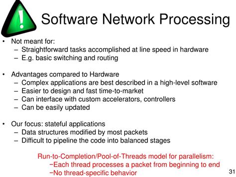 Ppt Netthreads Programming Netfpga With Threaded Software Powerpoint Presentation Id5622241