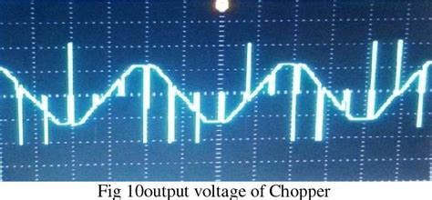 Figure 10 From Speed Control Of Single Phase Inductionmotor Using Ac Chopper By Asymmetricalpwm