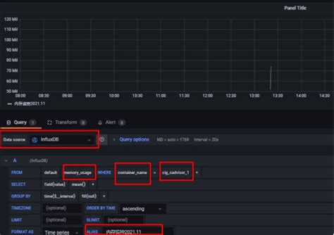 docker容器监控之 cadvisor influxdb granfana csdn博客