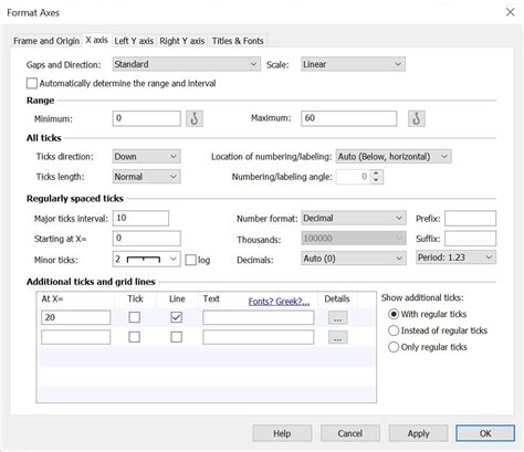 creating a dissolution graph in graphpad prism excel in science