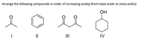 Answered Arrange The Following Compounds In Bartleby