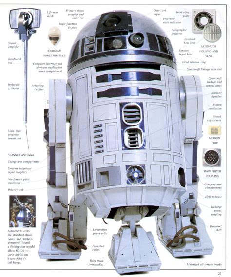 Pin En Starwars