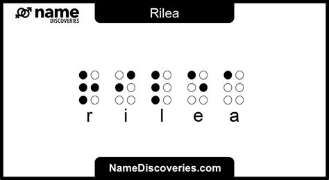 Rilea Name Meaning And Origin