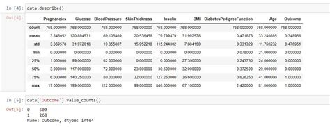 Sandhiya Sezhiyan On Linkedin Python Machinelearning Datascience
