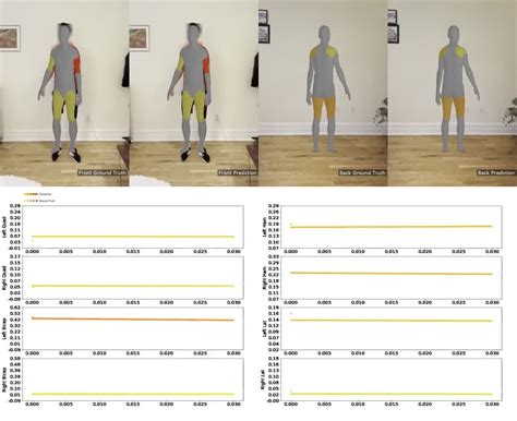 Alessandro Ferrari On Linkedin Ai Artificialintelligence Machinelearning Ml Ai Deeplearning