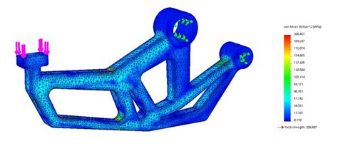 Simulation Hacks