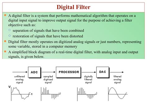 Fpga 11 Sequence Detector Fir Iir Filter Ppt