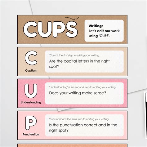 Writing Poster Display Cups And Arms Bundle Farmers Market Decor