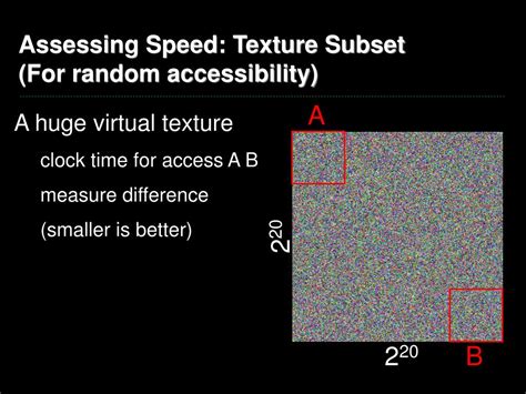 Ppt Parallel White Noise Generation On A Gpu Via Cryptographic Hash Powerpoint Presentation