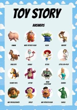 Toy Story Characters Names And Pictures