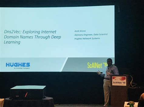 Amit Arora On Linkedin Scainet19 Deeplearning Dns
