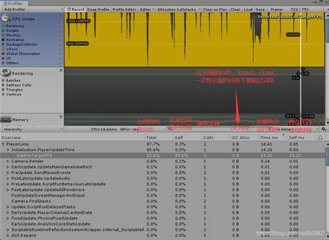 unity中profiler查看cpu性能参数，unity垂直同步vsync count profiler vsync csdn博客