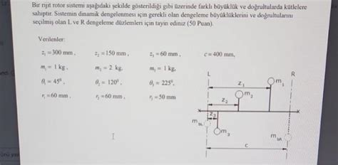 Urgenta Rigid Rotor System Has Masses Of Different