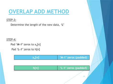 Overlap Add Overlap Savedigital Signal Processing Pptx