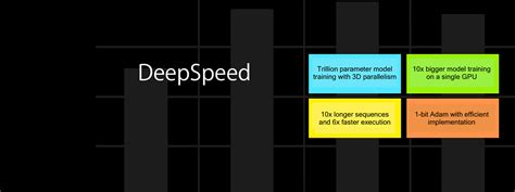 Understanding Word Vectorization In Nlp Using Word2vec By Sharon Babu