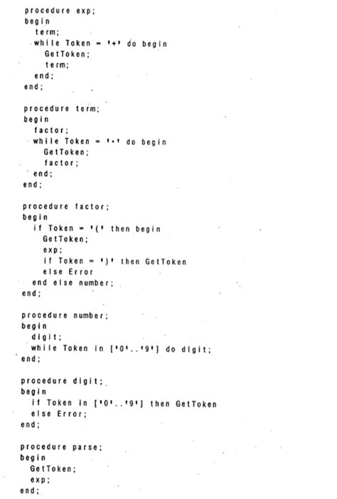 2 Translate The Pseudocode Examined In Class Into A