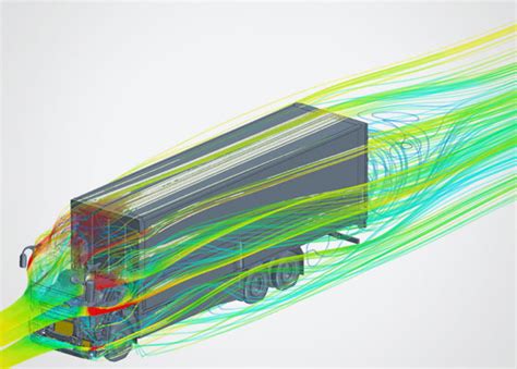 Computational Fluid Dynamics In Bengaluru ID