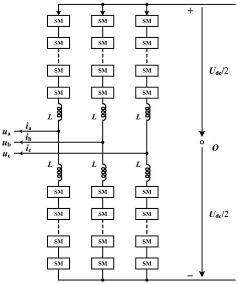 Open Circuit Fault Diagnosis Method For Sub Module Switching Tube Of Modular Multilevel