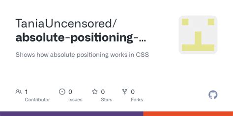 GitHub TaniaUncensored Absolute Positioning Example Shows How Absolute Positioning Works In CSS