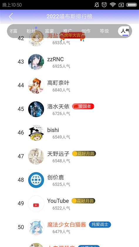 有点牛逼 喵御宅 mfuns