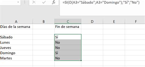 Funcion NO En Excel CURSOSDEEXCEL