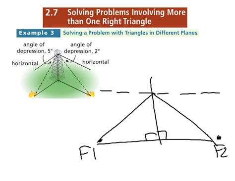 Trig Problems 2 Notes Ppt