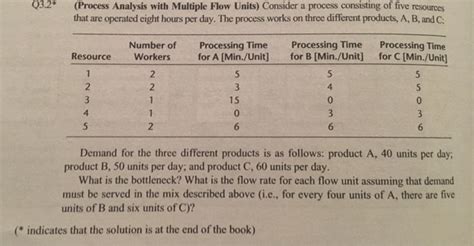 Solved Process Analysis With Multiple How Units Consider A