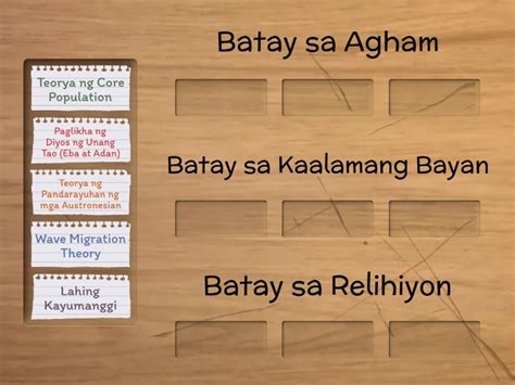 Ap 5 Pinagmulan Ng Lahing Pilipino Batay Sa Agham Kaalamang Bayan