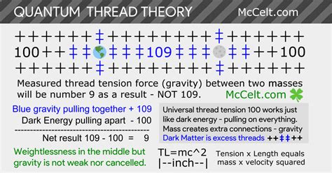 darkthread529 png