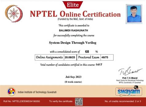 Balimidi Raghunath Posted On Linkedin