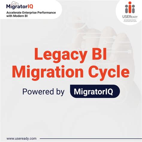 Video How To Modernize Your Bi With Migratoriq Useready Posted On