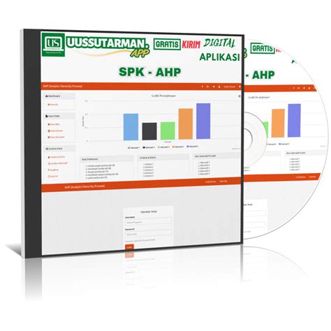 Jual Aplikasi Spk Dengan Metode Ahp Berbasis Web Shopee Indonesia