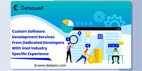 Sumanth Sunkir On Linkedin Software Qa Development Developer