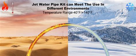 Sitimimil® Sewer Jetter Kit For Pressure Washer 150ft 5800psi Efficient Unblocking