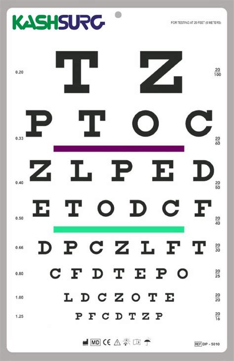 Traditional Snellen Eye Chart Visual Acuity Test 6m 20ft Kashmir Surgicals