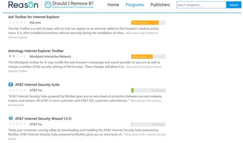 Should I Remove It Alternatives Software Uninstallers And Similar Websites AlternativeTo